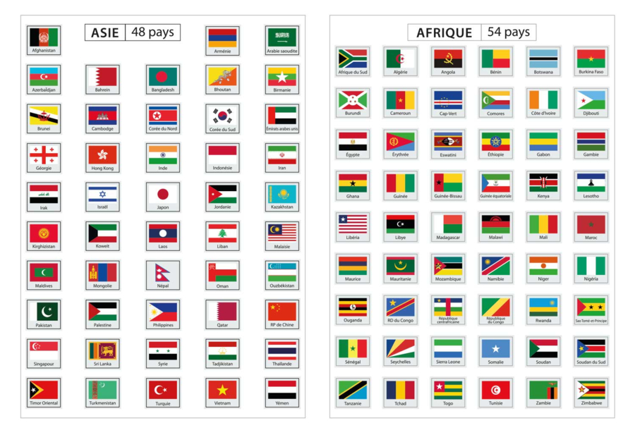 Comment Regrouper Les Drapeaux D’Un Même Pays – EYKYB